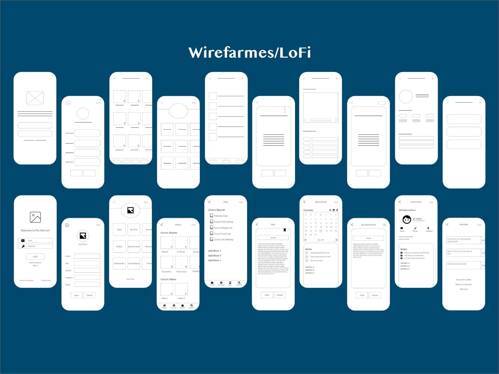 UX UI Wireframes - Pet Memoir App by Sheron Dsouza on Dribbble