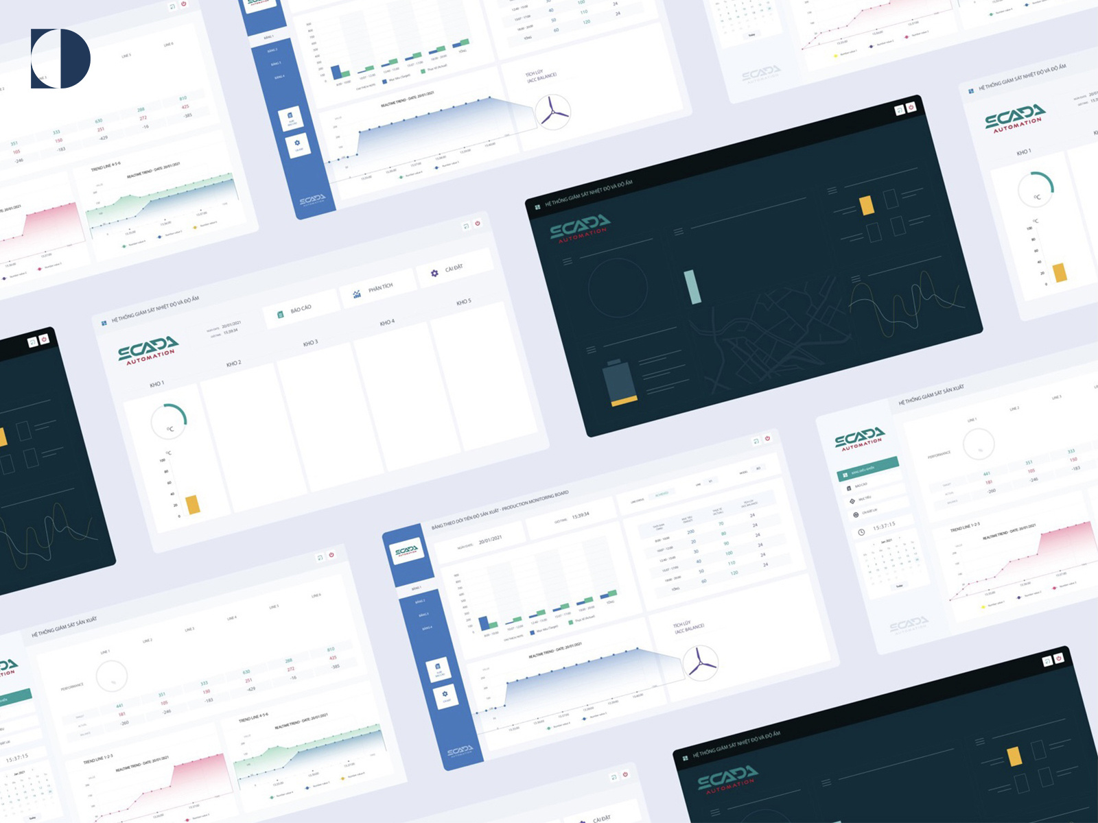 SCADA AUTOMATION JSC l Dashboard by DougoStudio on Dribbble