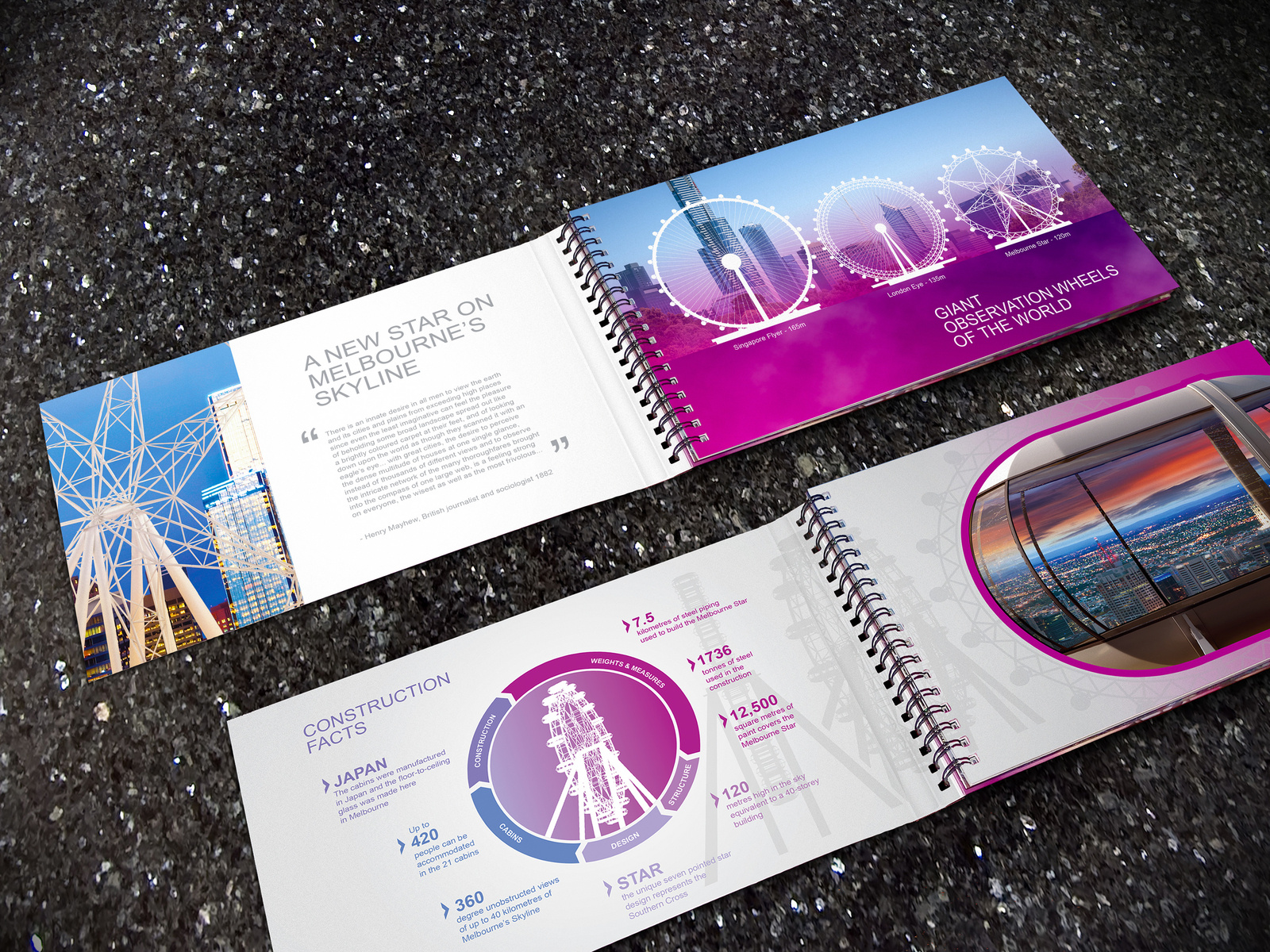 Melbourne Star Brochure Design by Carlos Tocchetto on Dribbble
