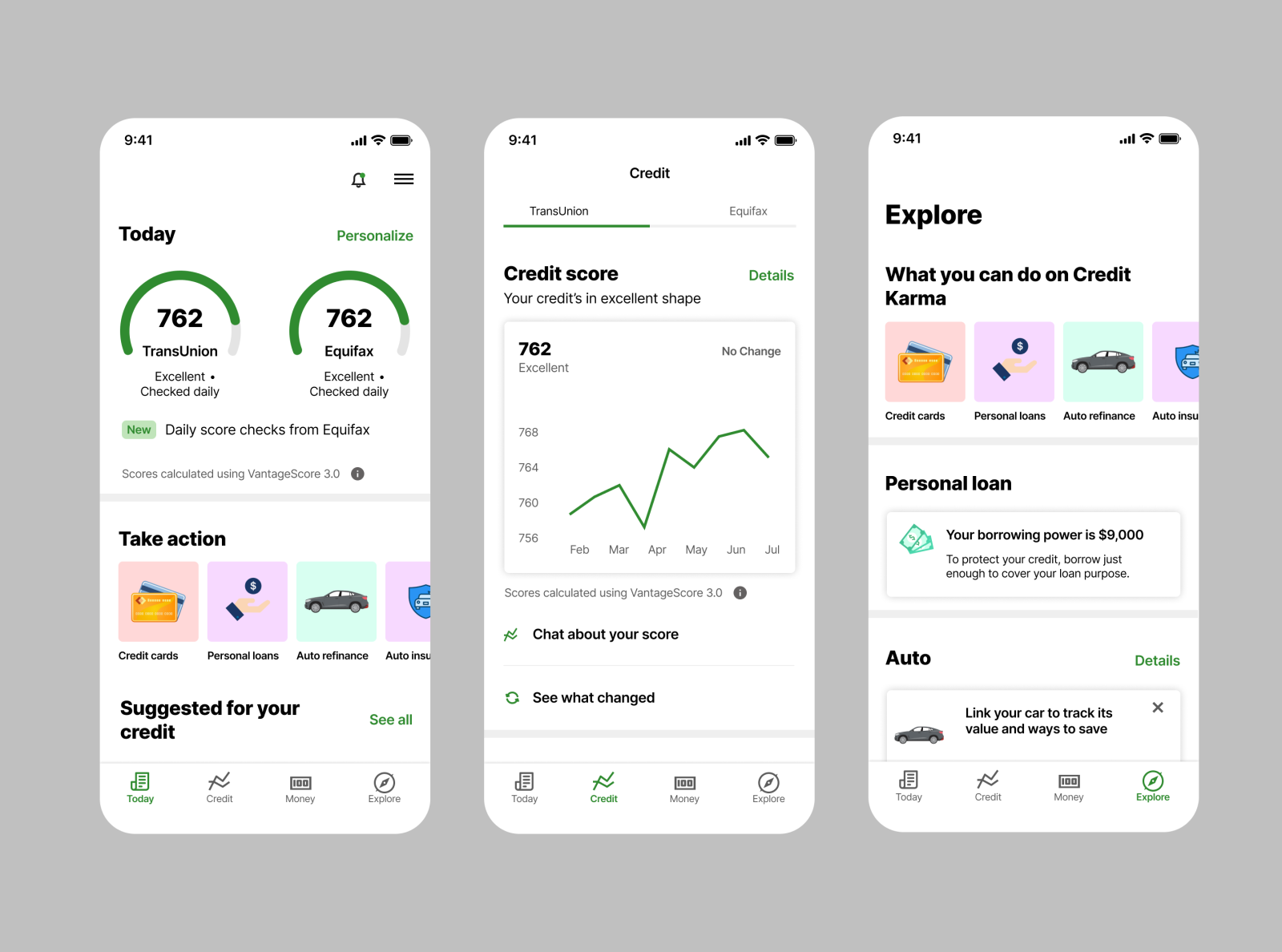 Credit Karma by Gabriel Vargas on Dribbble