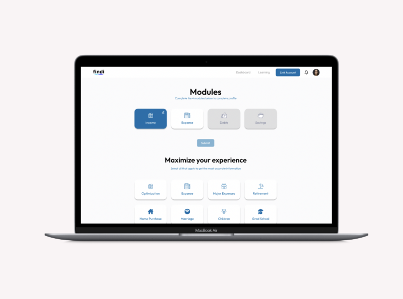 Dashboard for Fin-tech company by Mahita Parasa on Dribbble
