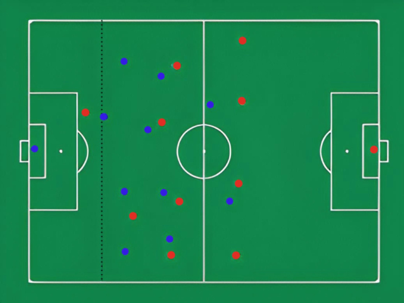 Dribbble - offside-football-rule.jpg by Live Football Sports