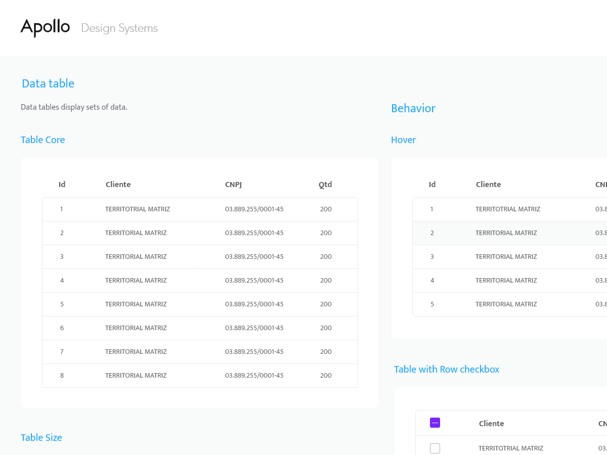 Apollo Design System - Table cases by Eric Cerqueira on Dribbble