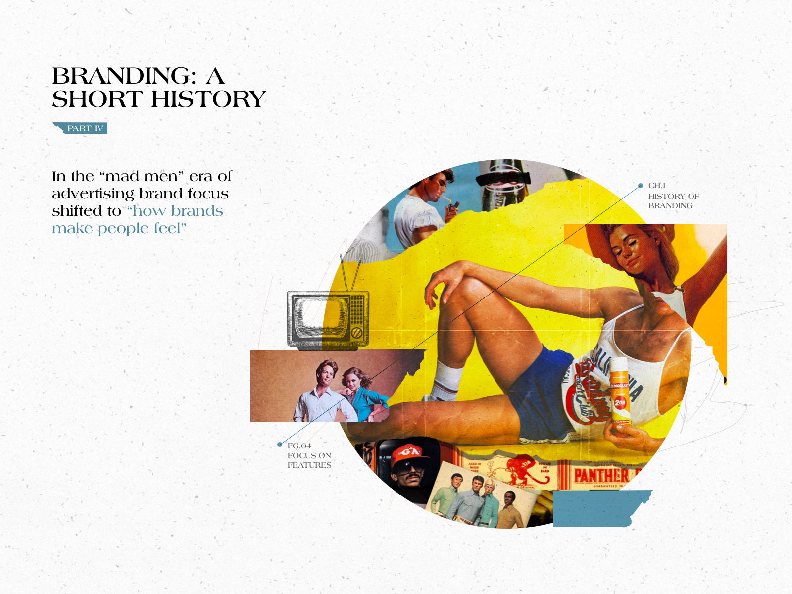 A short history of branding: Advertising by Britton Stipetic for Rogue ...