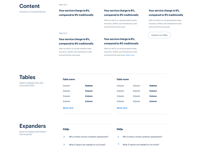 ODS v1 Consumer Design System by allen jordan for Opendoor Design on ...