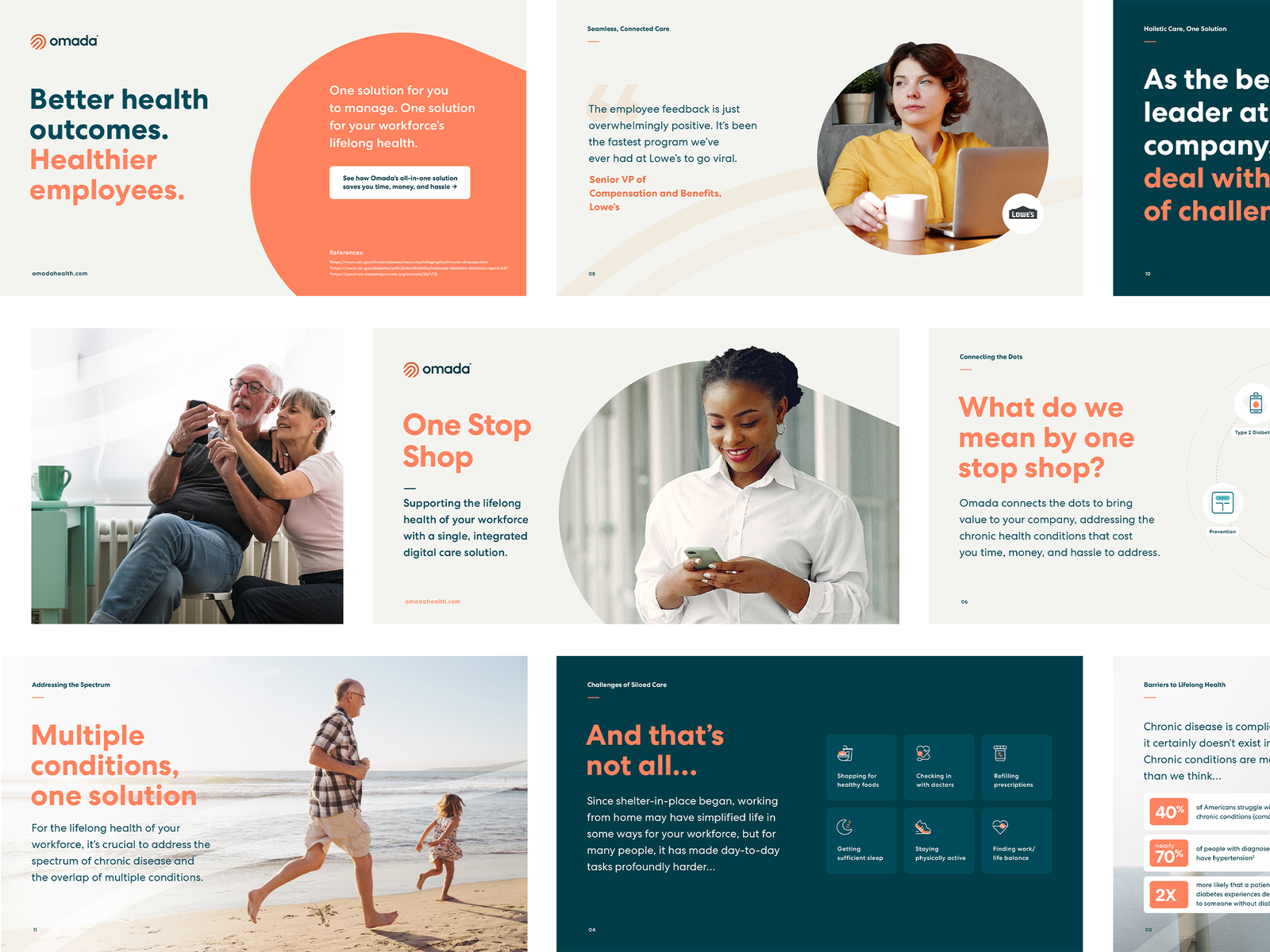 One Stop Shop — Gated Content by Rishad A. on Dribbble