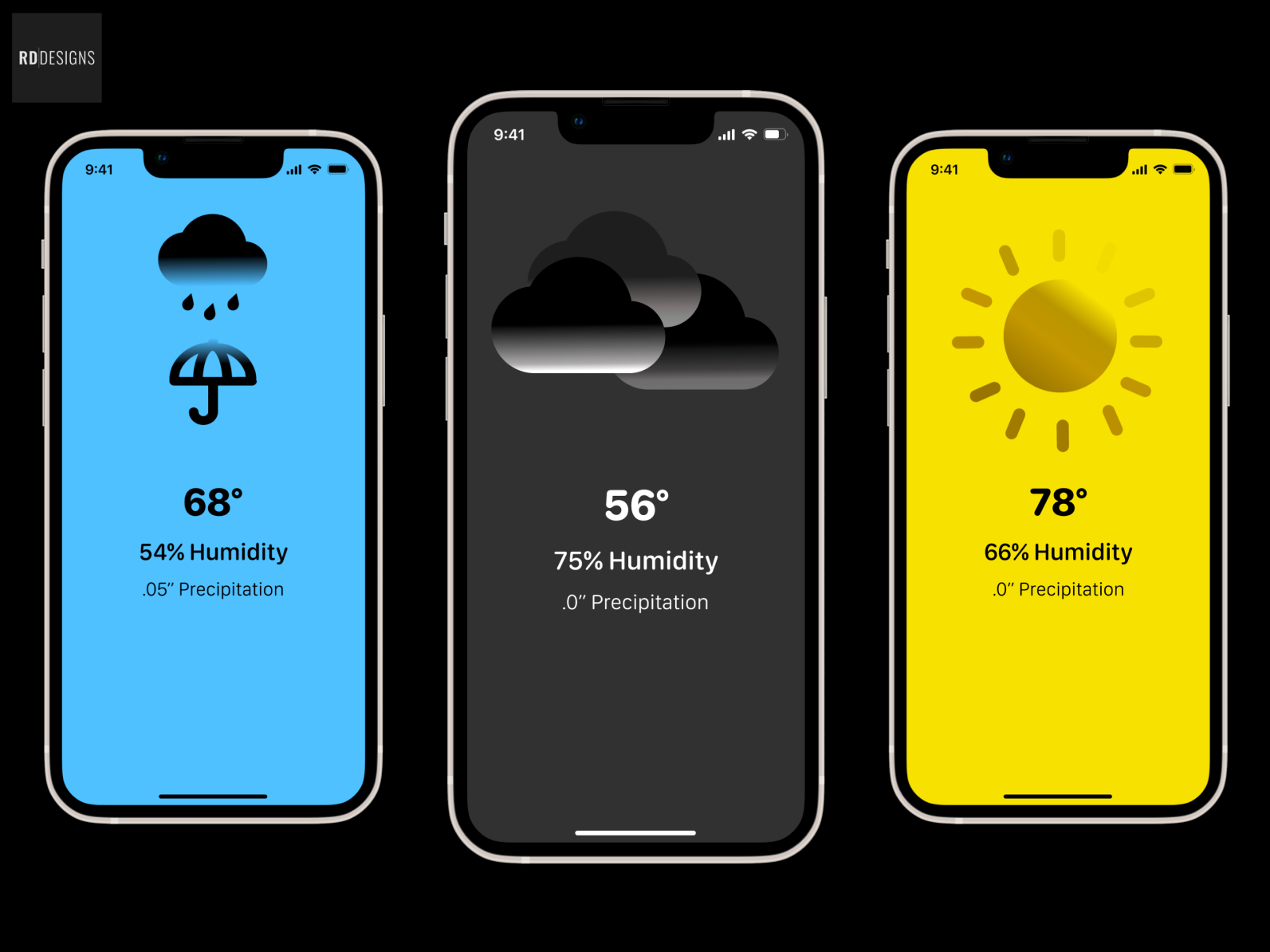 Prompt #116 Rebound - Minimal Weather App by Ray on Dribbble