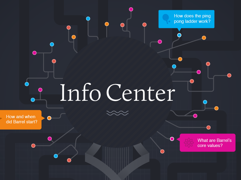Info Center by Matthew Ortega on Dribbble