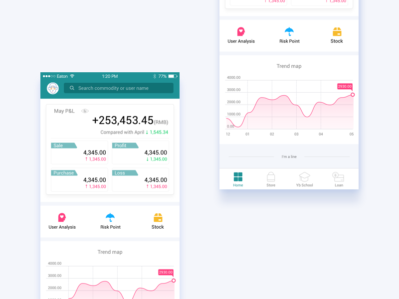 Statistic app home page by Eaton on Dribbble