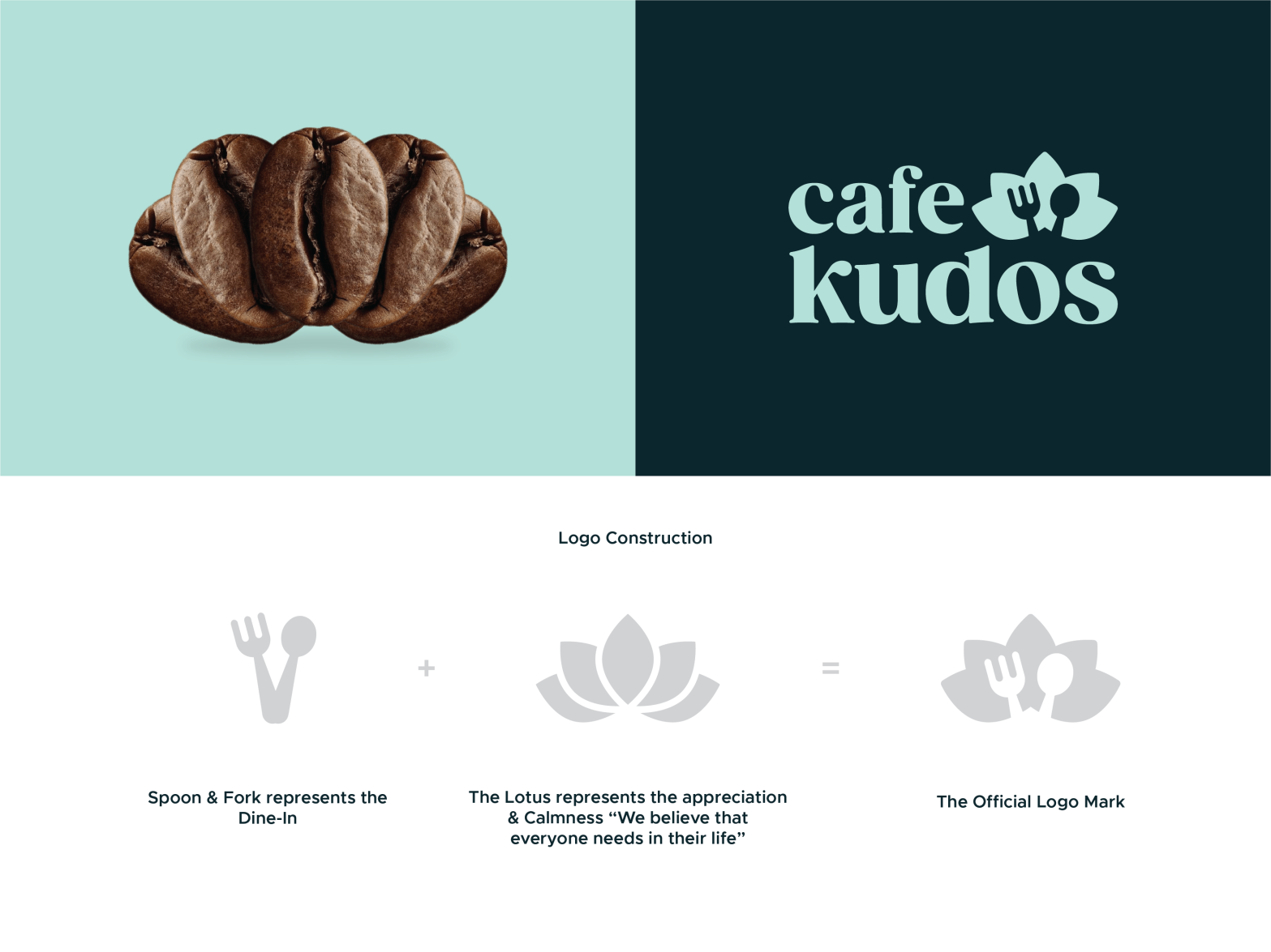 Cafe Kudos | Logo Design & Branding by Santosh Kewlani on Dribbble