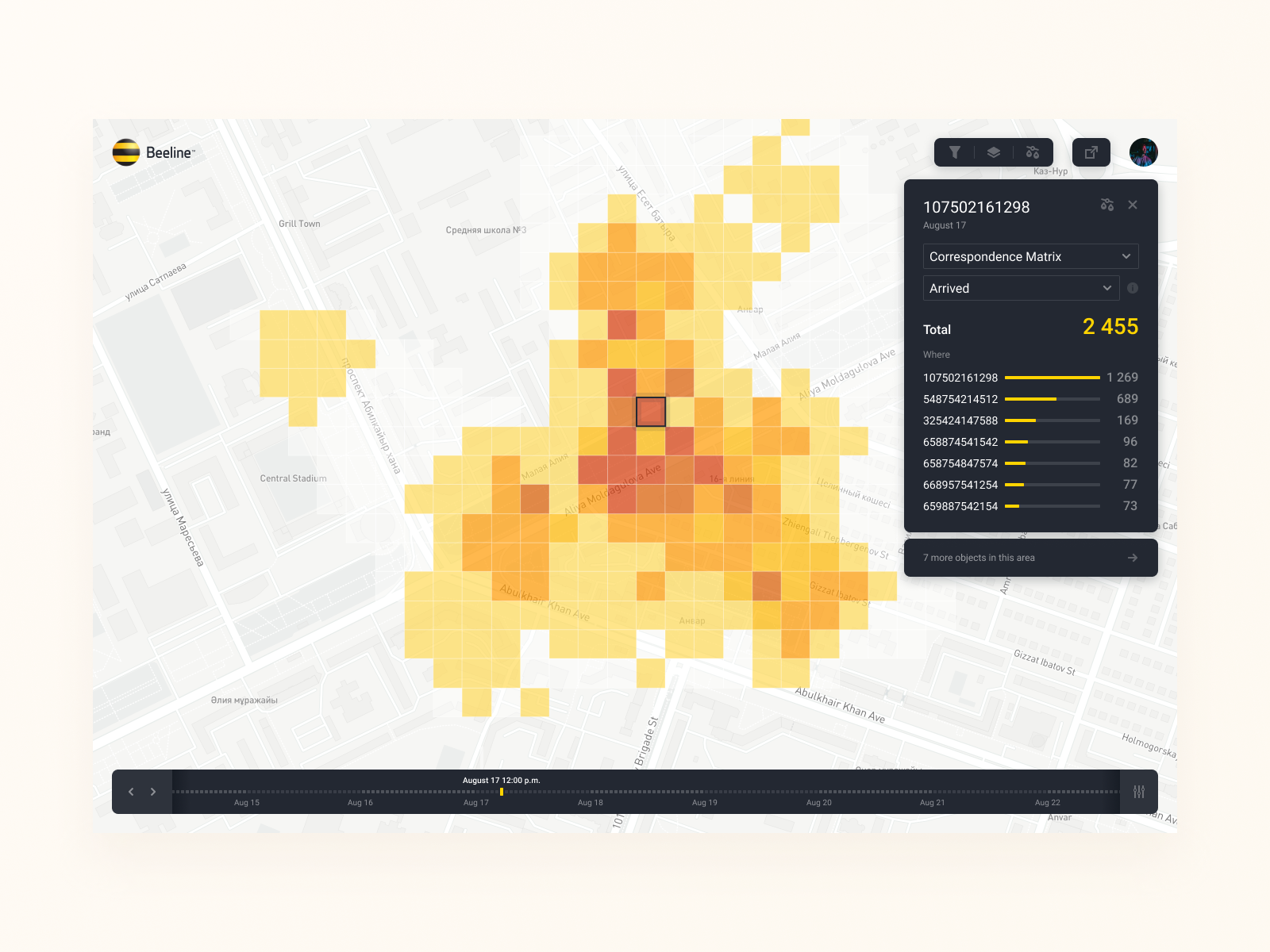Spatial Analysis Platform : part 2 by Alexey Izotov on Dribbble