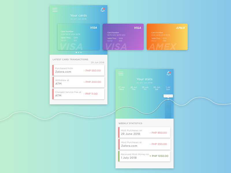 Mobile Wallet App - Virtual Cards & Stats by Allison Julian on Dribbble