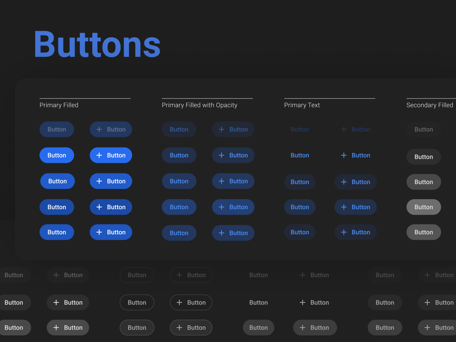 Buttons for Design System by Anastasiya for Synesis on Dribbble