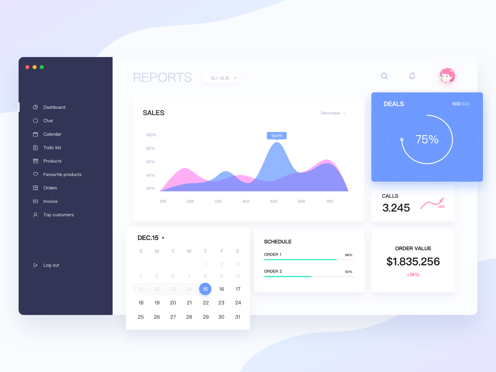 Chart by 秋凉 on Dribbble