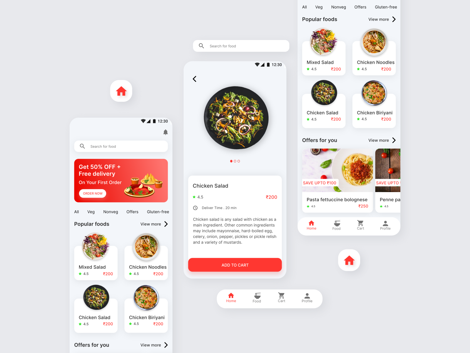 Food Delivery App - User Interface Design by sonu baby on Dribbble