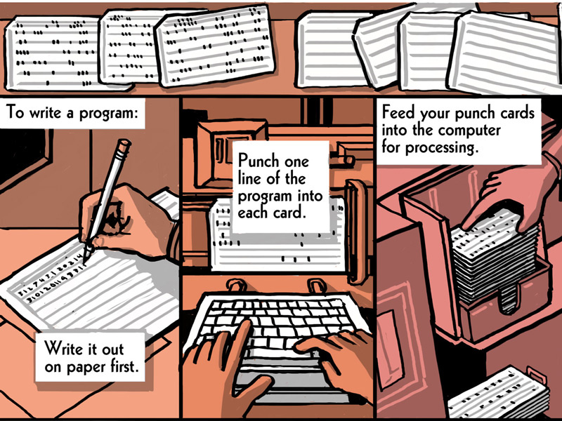 Grumpy Programmer 3 - punch cards by Nigel Sussman on Dribbble Grumpy Programmer 3 - punch cards by Nigel Sussman on Dribbble