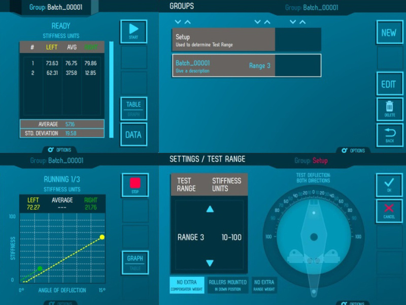 Graphical User Interface Gui For Embedded Device By Ubaid Ur Rehman On Dribbble