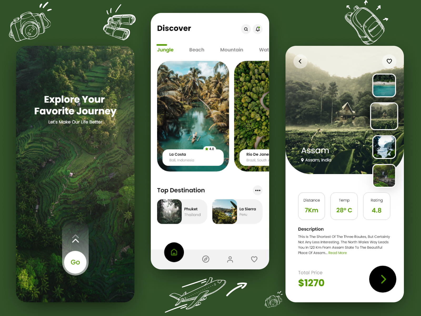 Travel App by Codebrik Solutions LLP on Dribbble
