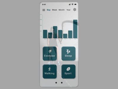 Daily UI Day 17 (Analytics Chart) by Aiman Nadeem on Dribbble