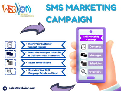 How We Can Improve SMS Marketing Campaign Efficiency by Prince on Dribbble