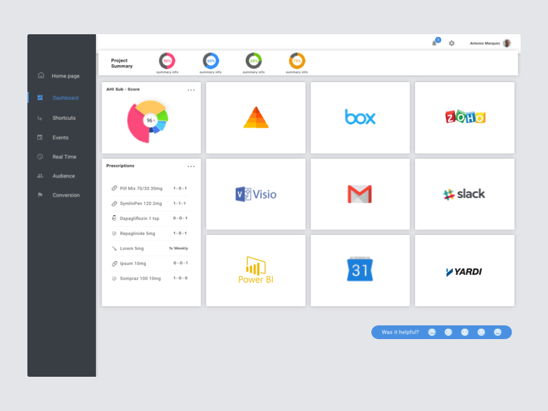 Dashboard Animation by Roman Leshchyk on Dribbble