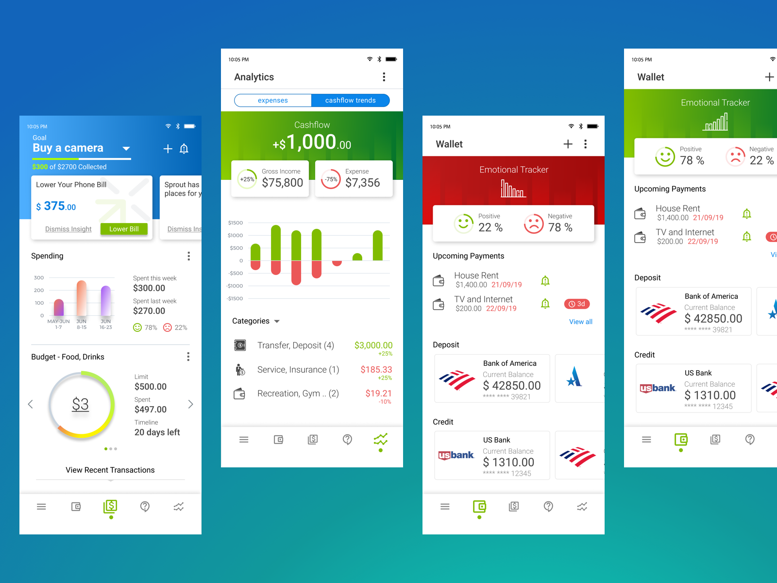 Money Management App UX/UI Design by Roman Leshchyk on Dribbble
