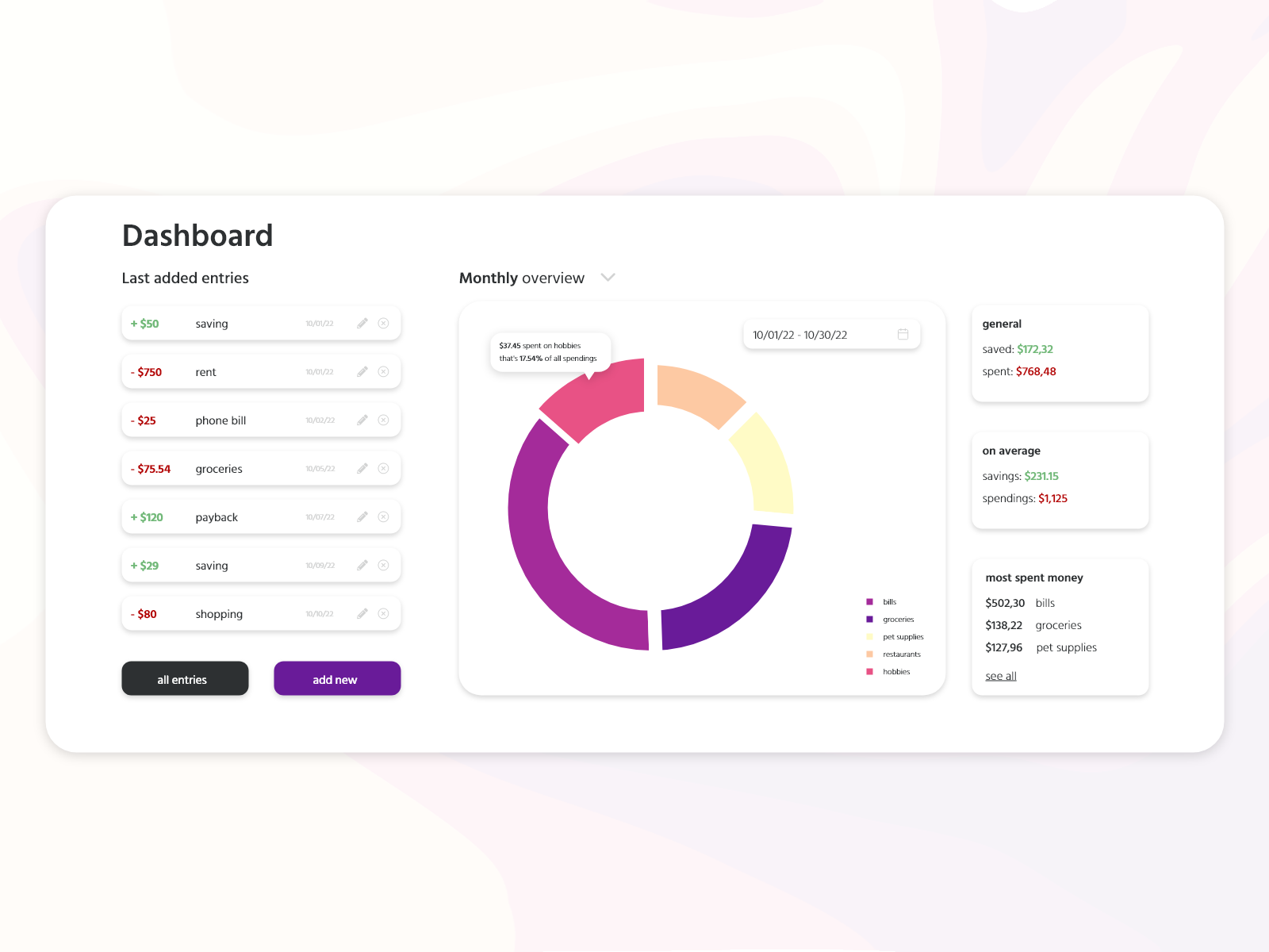 #DailyUI nr. 4 - calculator by Sarah Trummer on Dribbble