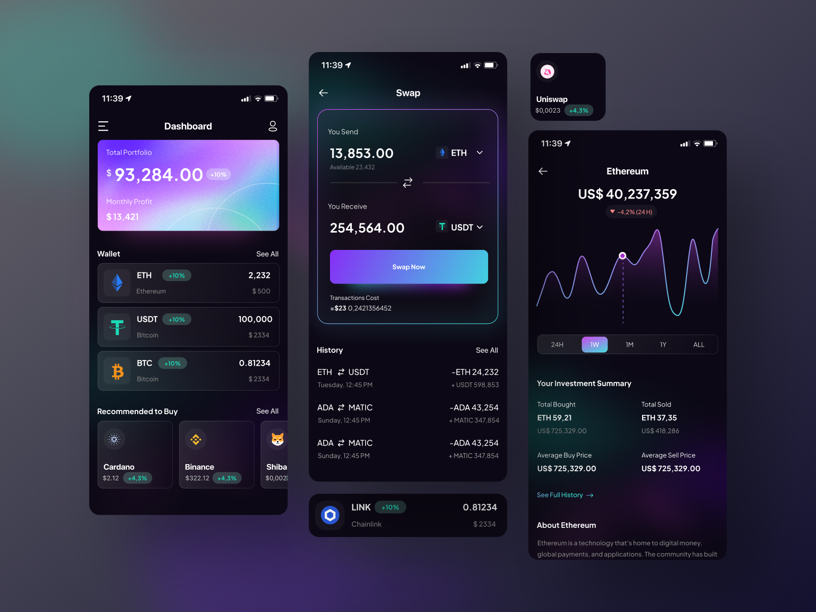 CryptoX - Crypto App by Herdetya Priambodo for Plainthing Studio on ...