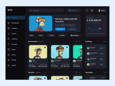 NFT_Dashboard UI by Prakash R on Dribbble