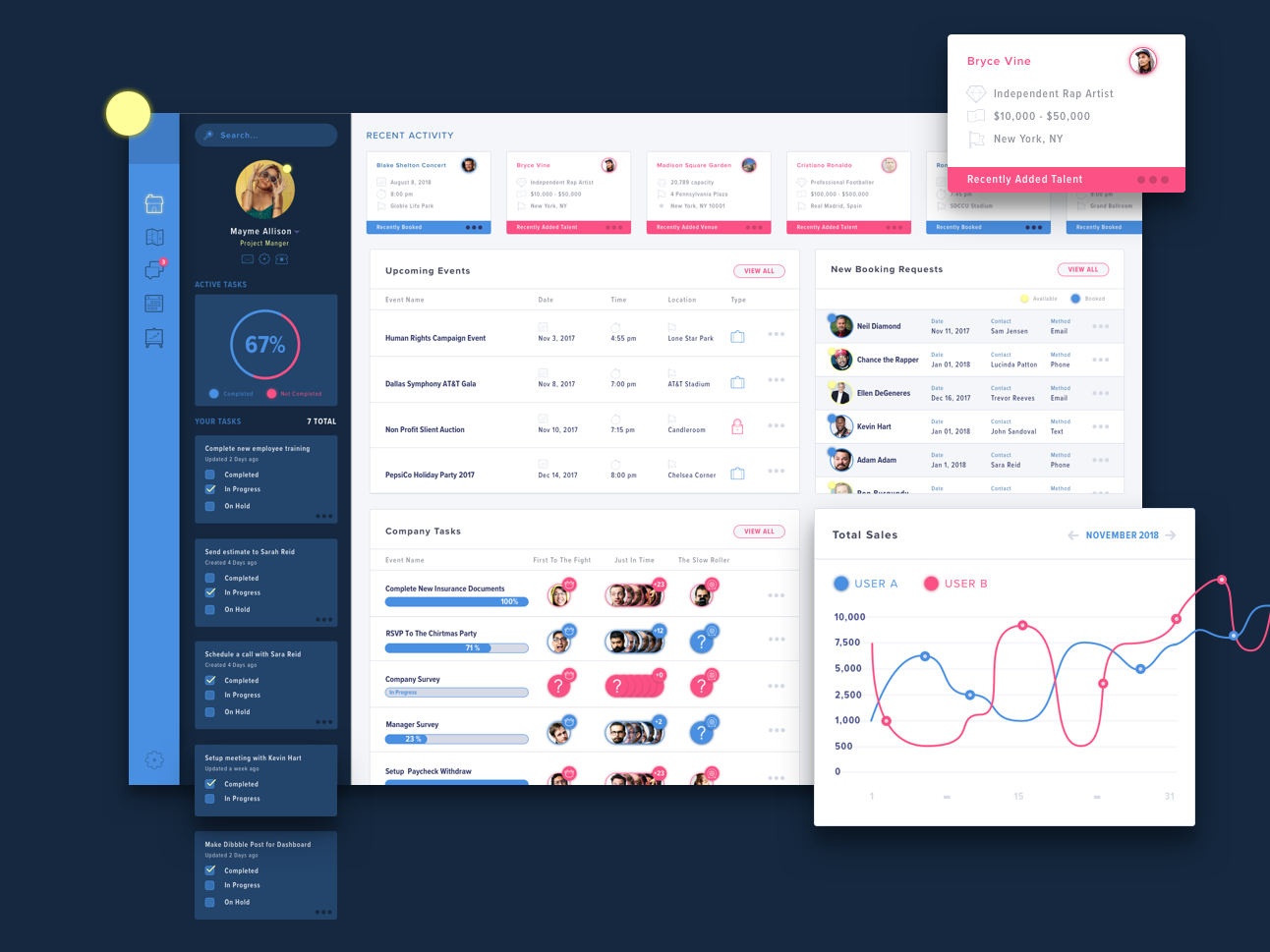 Employee Dashboard Portal by Josh Reeves for Dialexa, an IBM Company on ...