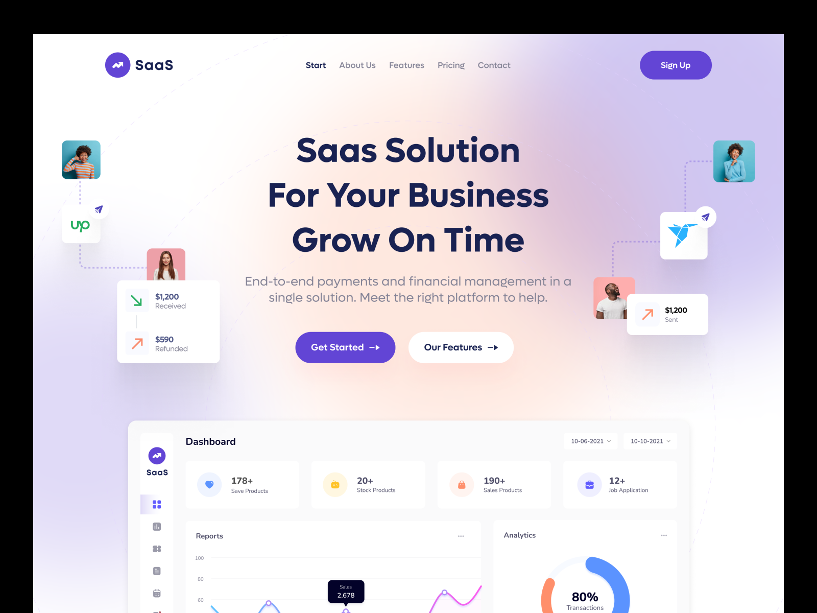 Saas Web Header by Imran Hossain Zihad on Dribbble