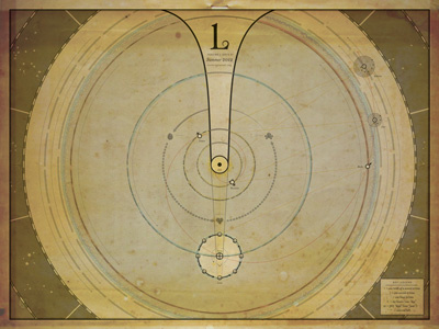 Map of the Solar System by Grey Jacobson on Dribbble