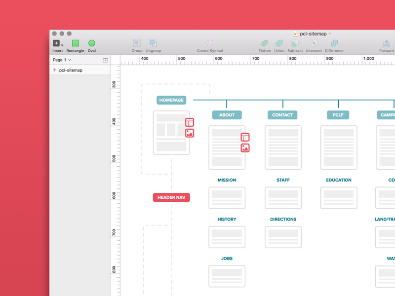 PCL Sitemap by Jonathan Kurten on Dribbble