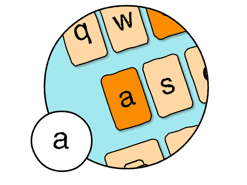 Virtual Keyboard designs, themes, templates and downloadable graphic ... Virtual Keyboard designs, themes, templates and downloadable graphic ...