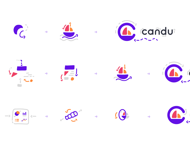 Candu - Logo Animation by Alex Gorbunov on Dribbble