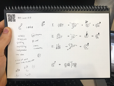 Cake - Logo Animation by Alex Gorbunov for Alex Go & Co on Dribbble