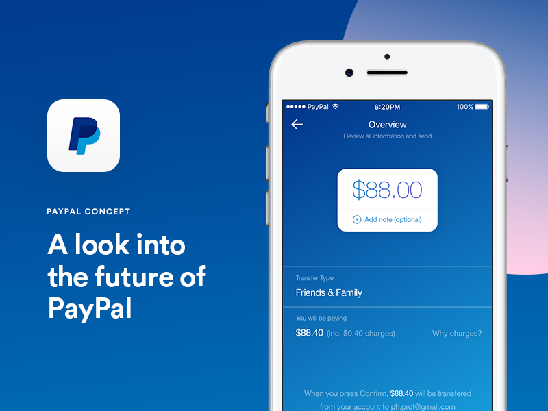 PayPal - Concept Redesign by Filippos Protogeridis on Dribbble