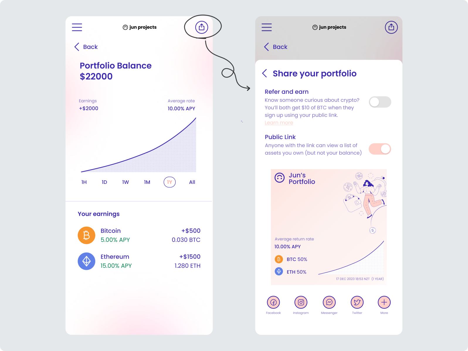 Social Share Button | Daily UI 010 by Jun Combridge on Dribbble