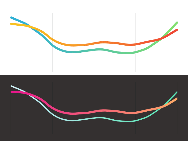Graph Exploration by Inspire Design Team on Dribbble