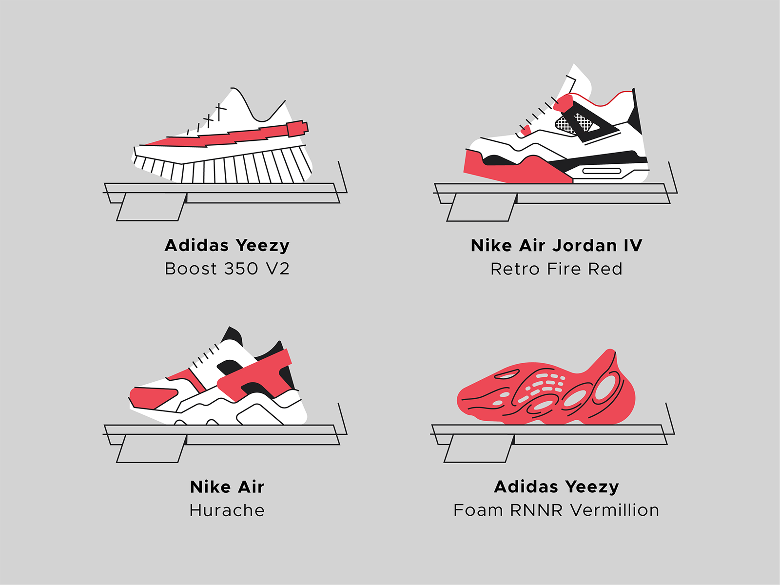 Laced - Sneaker Set 1 by Eduards Balodis on Dribbble
