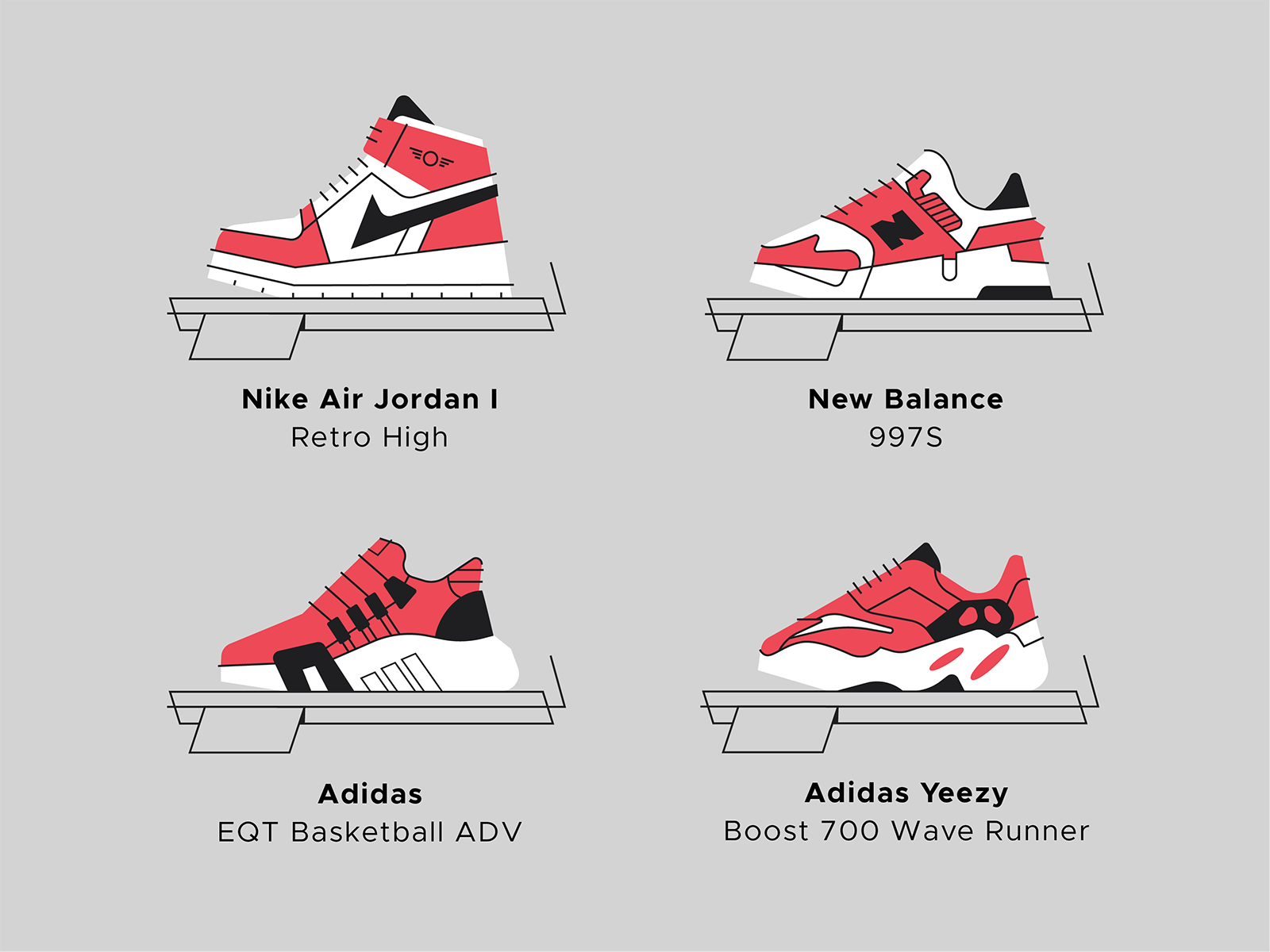 Laced - Sneaker Set 2 by Eduards Balodis on Dribbble