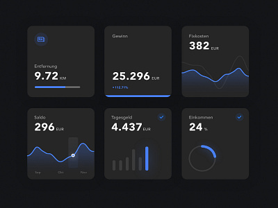 Data, Charts & Graphs (dark) by Ole Klaenfoth on Dribbble