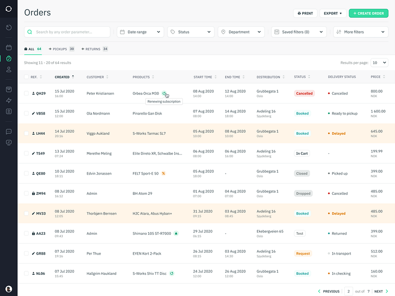 Sharefox | Orders Page • Desktop & Mobile by Jakub Dziedzic for EL ...