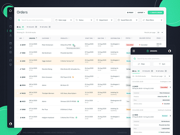 Order Page designs, themes, templates and downloadable graphic elements ...