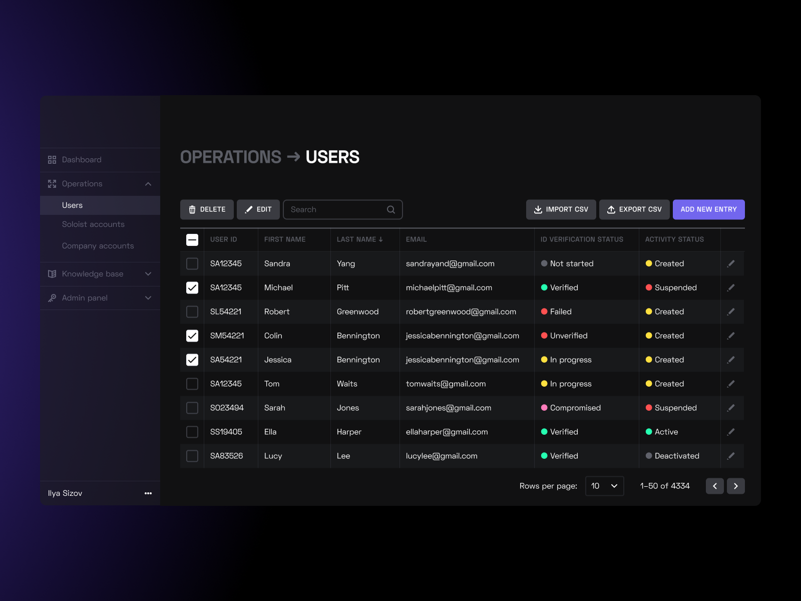 Back office UI by Ilya Sizov on Dribbble