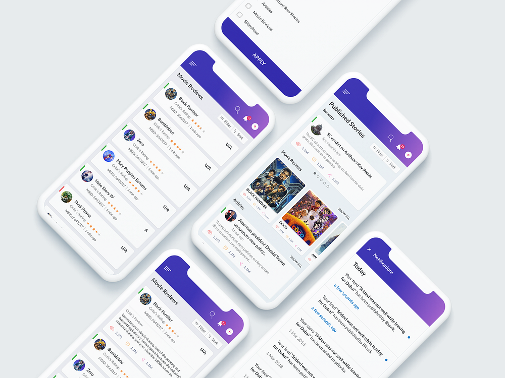 Mobile CMS App UI Kit by Raviteja Bandila on Dribbble