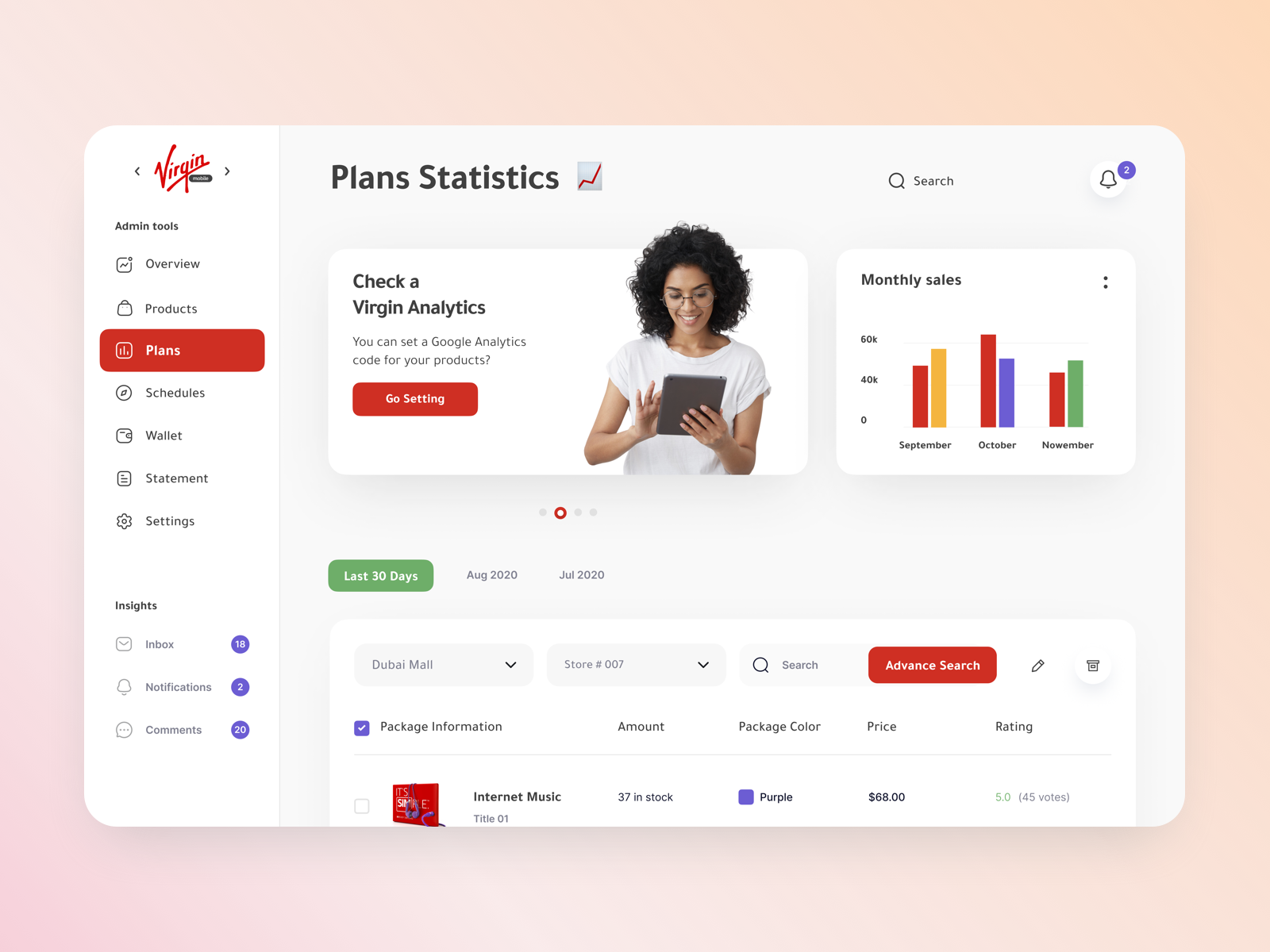 VM Dashboard Design by Alex E on Dribbble