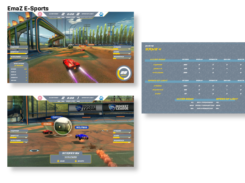 Rocket League Broadcast OBS Overlay Tournaments Spectating by LNDR on ...