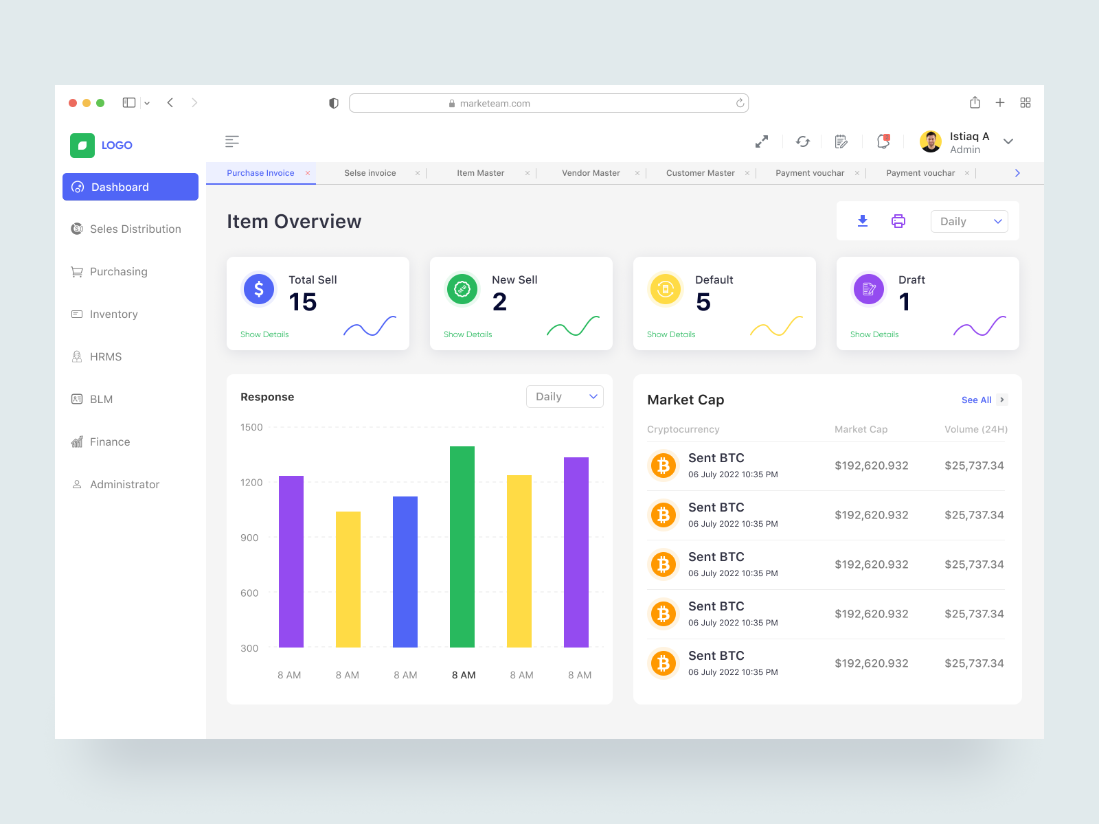 Sales Dashboards Design by Nure Afrin Era on Dribbble