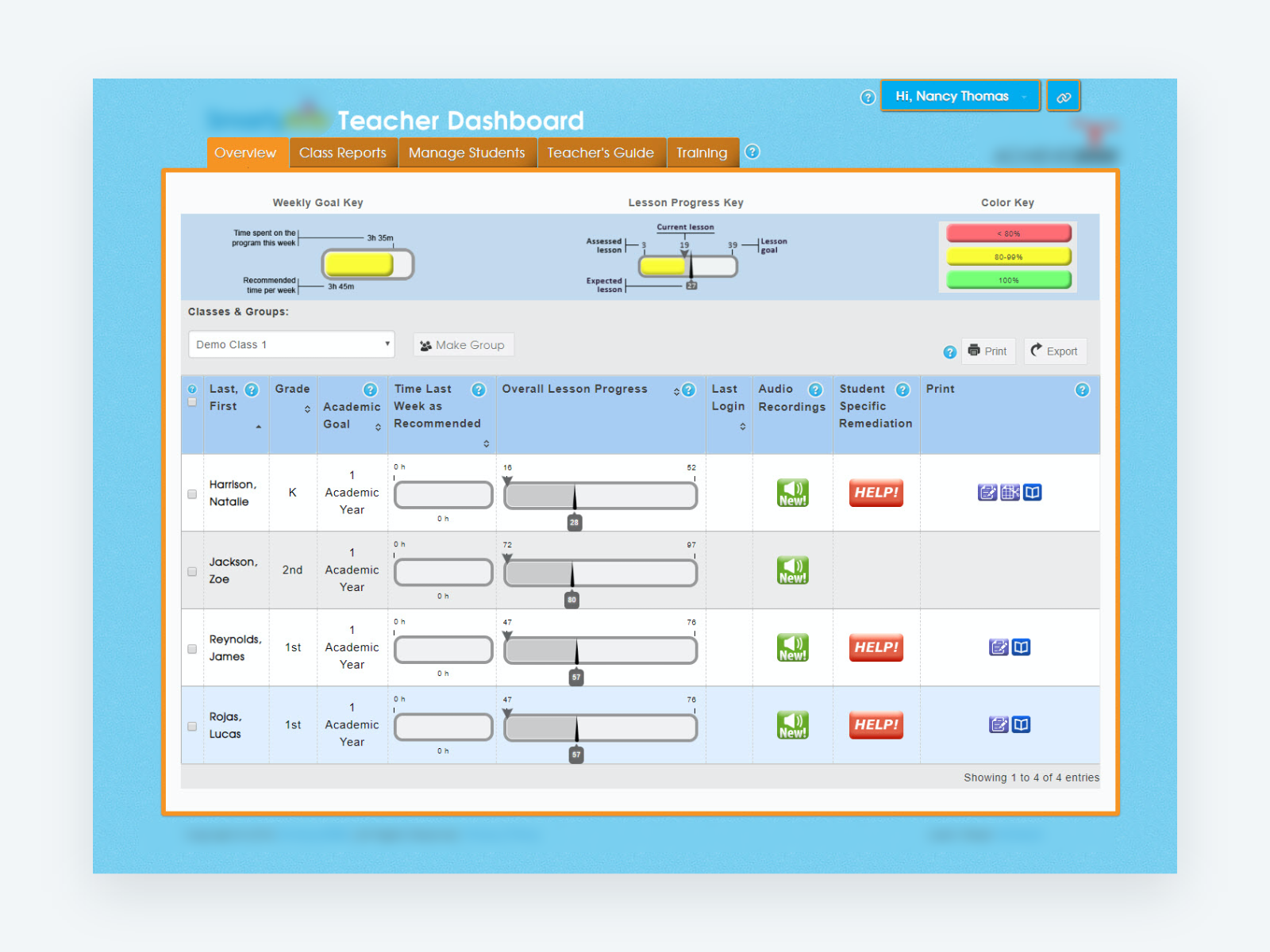 Teacher Dashboard Redesign by Ben Mettler on Dribbble